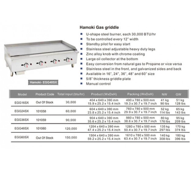 101060 - Gas Countertop Griddle Quad Control